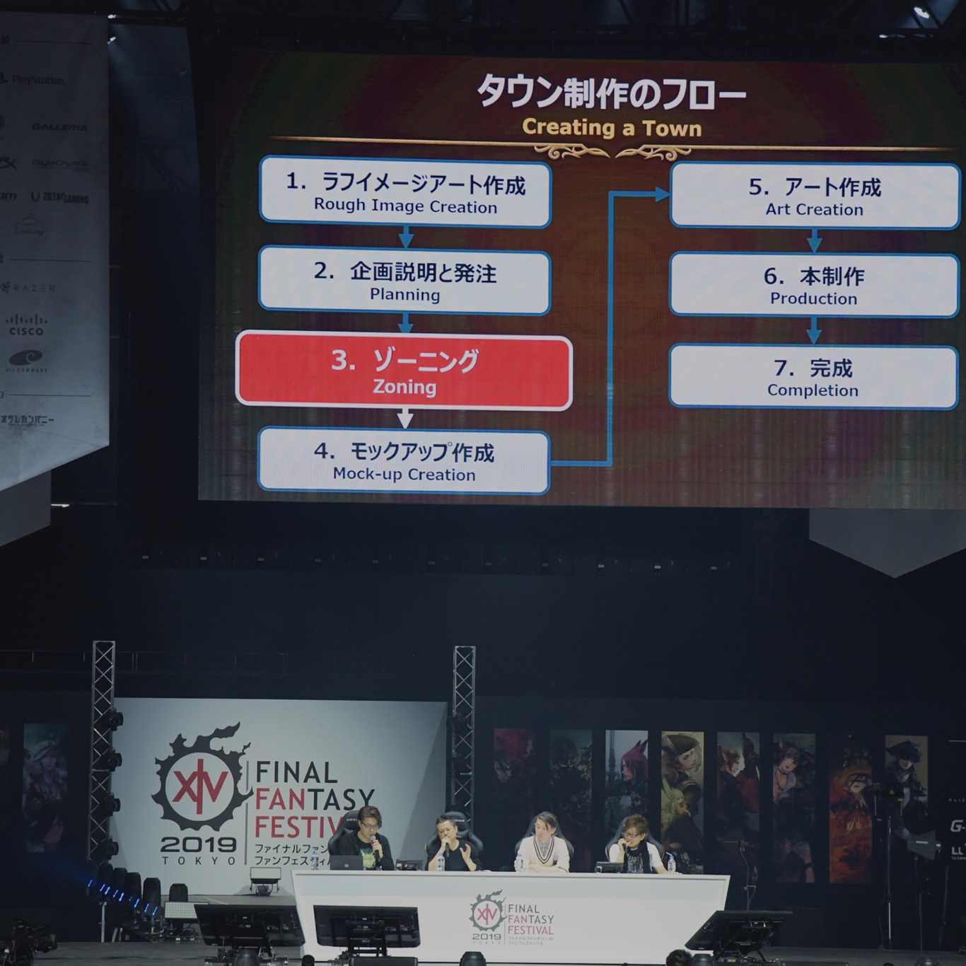 Schedule | Stage Events | FINAL FANTASY XIV Digital Fan Festival 2021